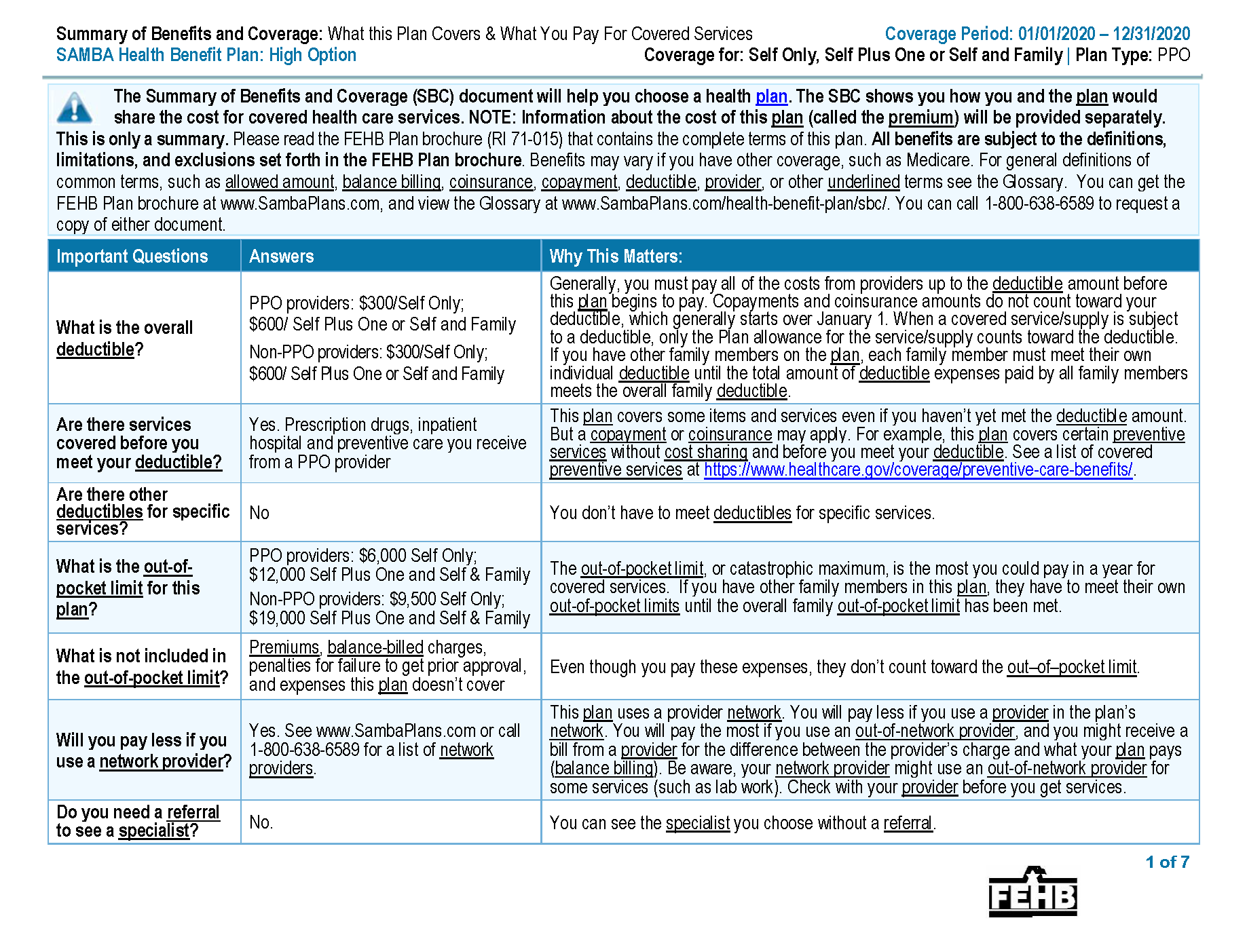 Summary of Benefits & Coverage (SBC) » SAMBA