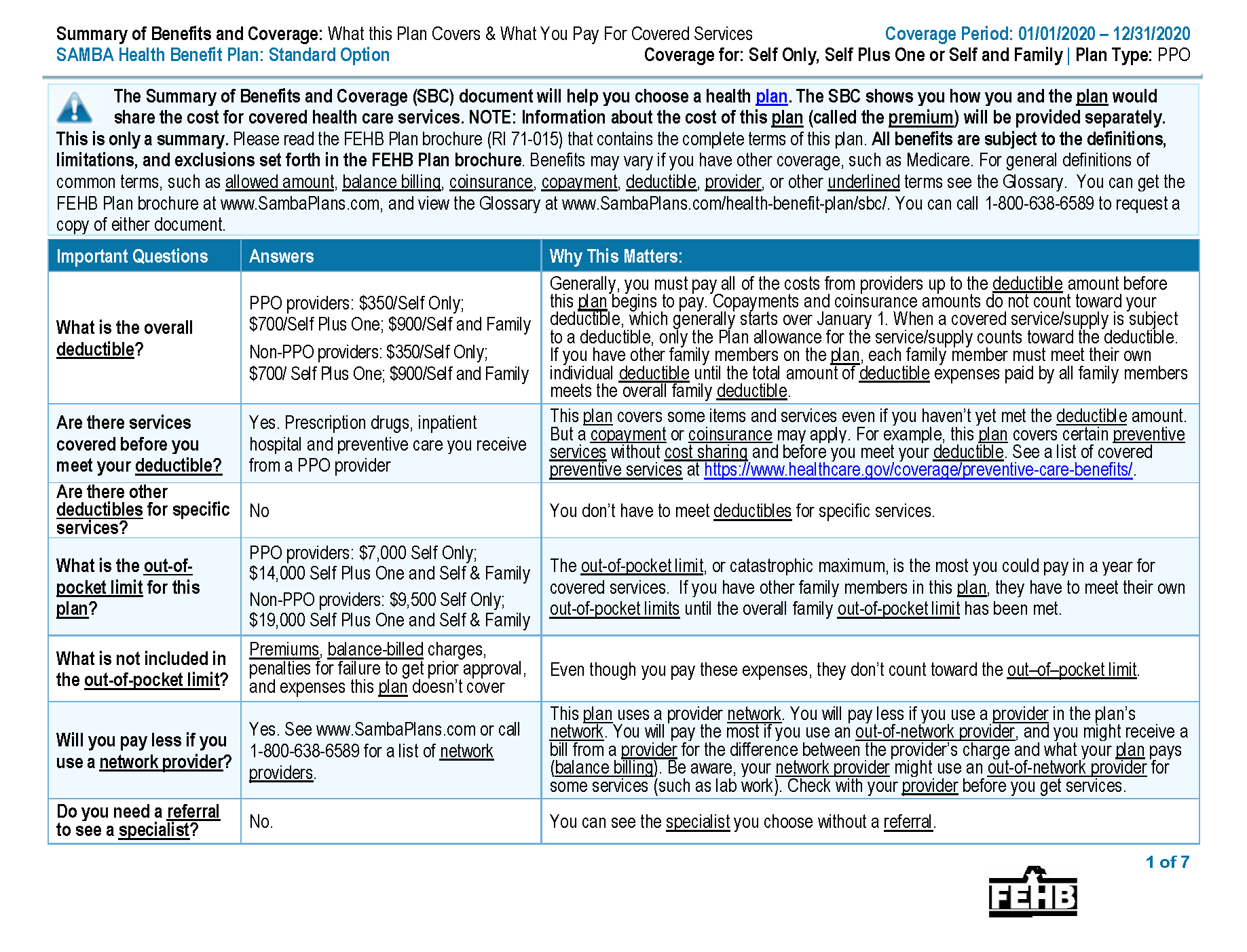 Summary of Benefits & Coverage (SBC) » SAMBA