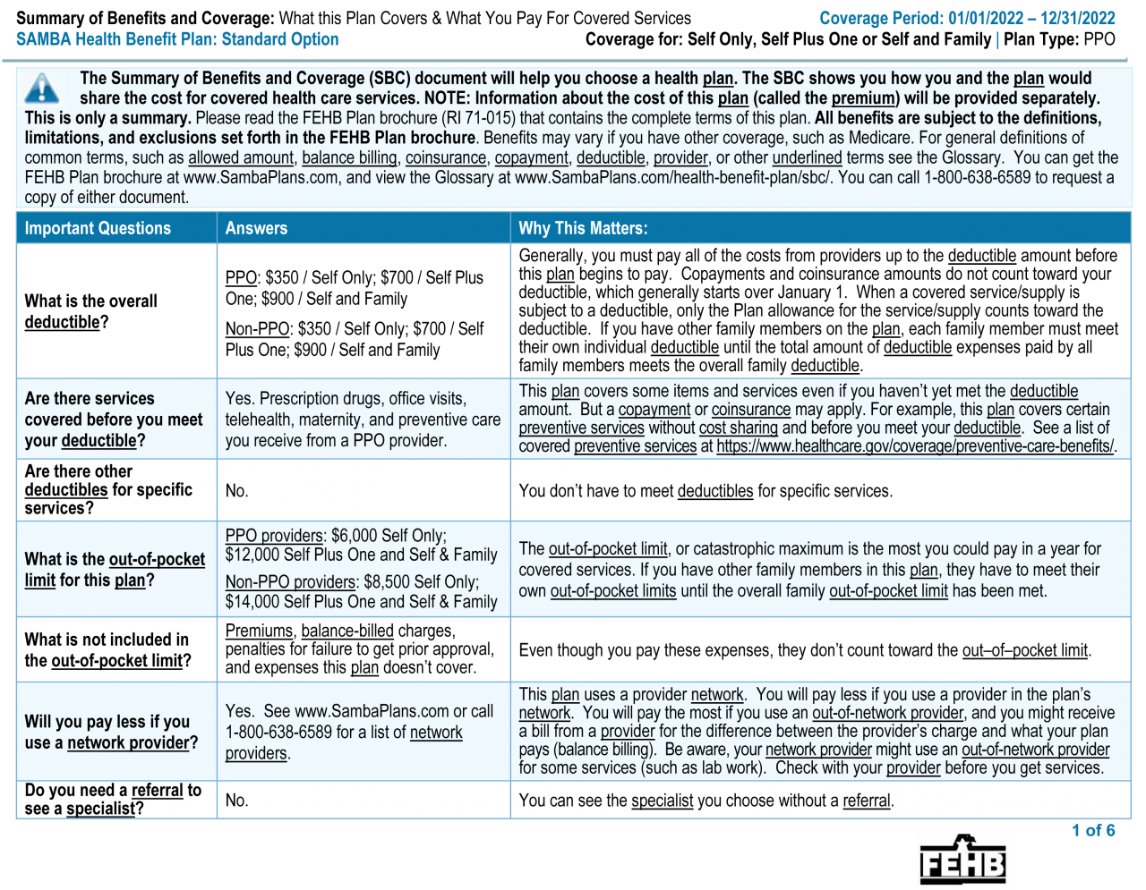 Summary of Benefits & Coverage (SBC) » SAMBA