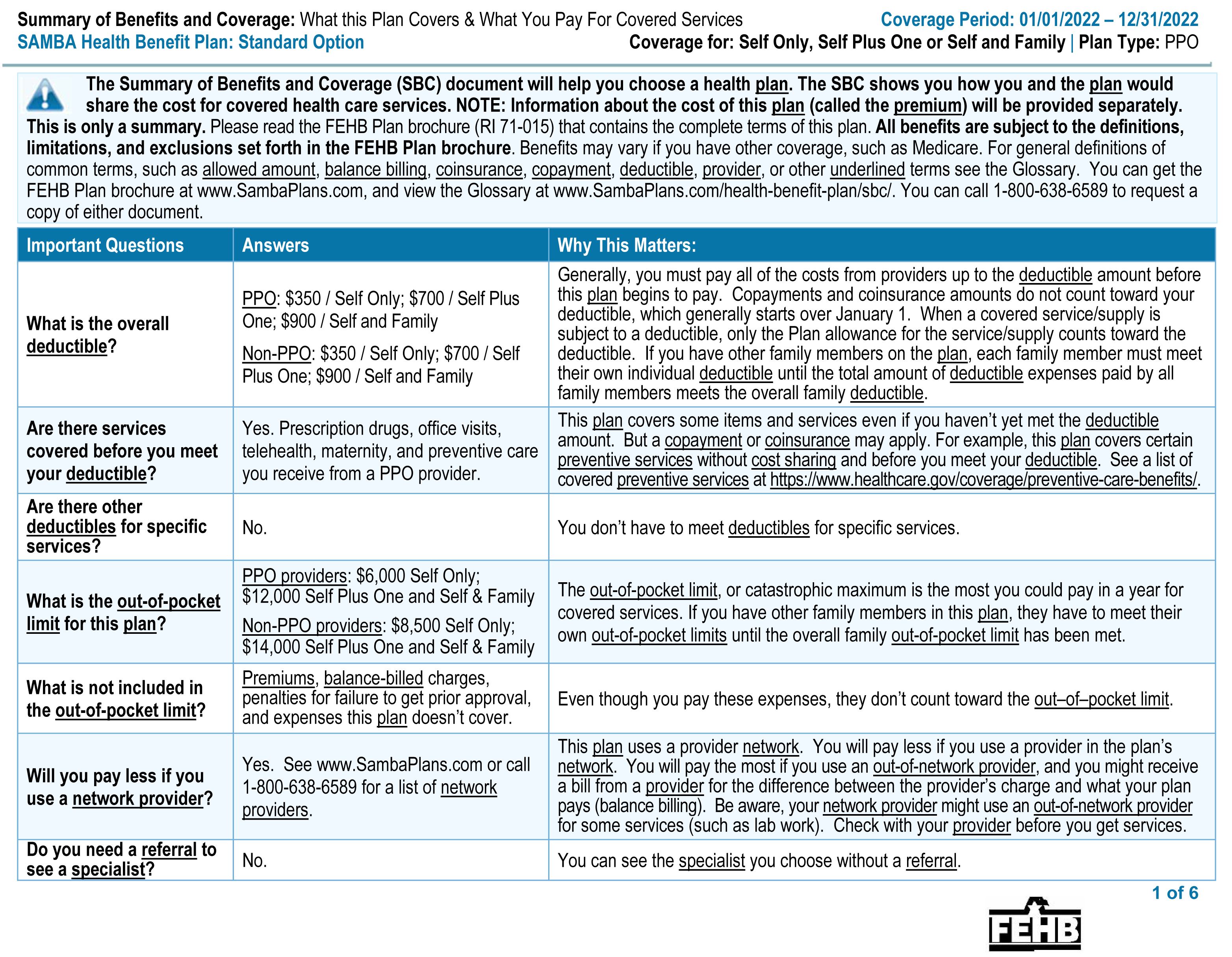 Summary of Benefits & Coverage (SBC) » SAMBA