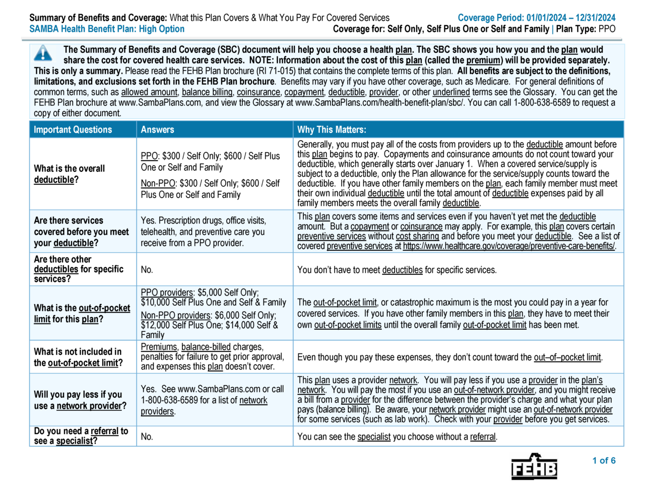Summary of Benefits & Coverage (SBC) » SAMBA